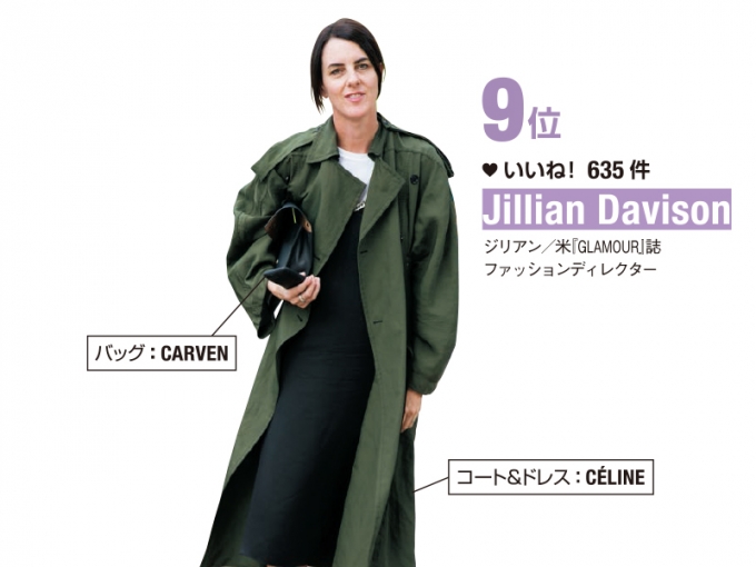 9位：Jillian Davison（ジリアン／米『GLAMOUR』誌 ファッションディレクター） - インスタグラム投票により決定した新 ...